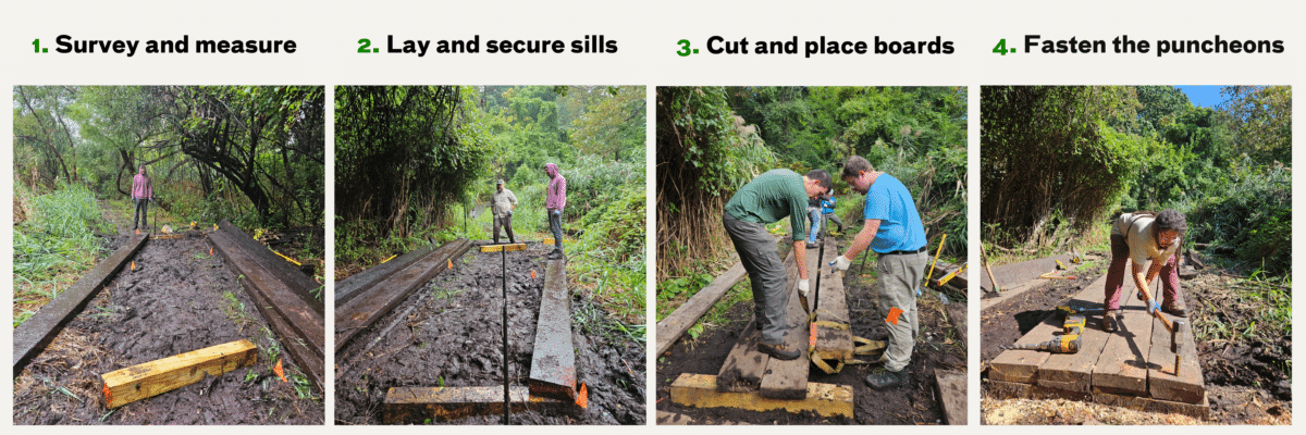 How the Citywide Trails Team is Improving More than 1000 ft. of Trails ...